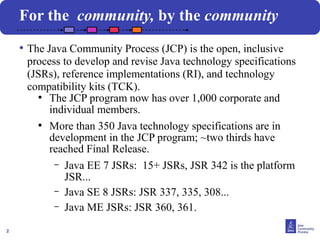 JCP How to Participate @ JavaOne Russia | PPT
