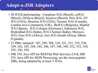 JCP How to Participate @ JavaOne Russia | PPT