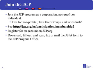 JCP How to Participate @ JavaOne Russia | PPT