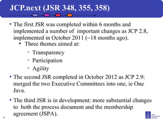 JCP How to Participate @ JavaOne Russia | PPT