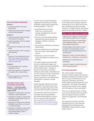 Guidance for commissioners of mental health services for people with ...
