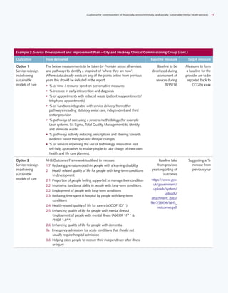 Guidance for commissioners of financially, environmentally, and ...