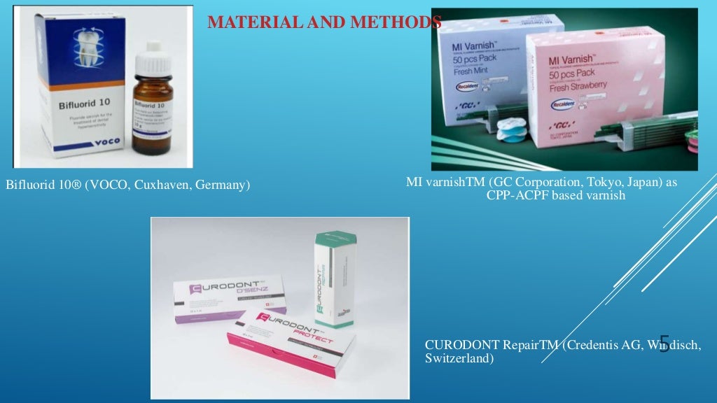 Complementary Remineralizing Effect Of Self Assembling Peptide P11 4…