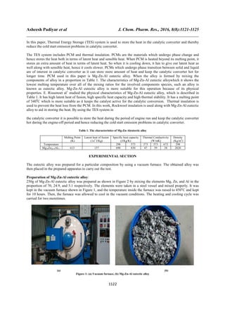 Reduction of cold start emissions in automotive catalytic converter ...