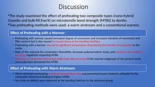 Effect of preheating nano‑hybrid and bulk‑fill composites with warm ...