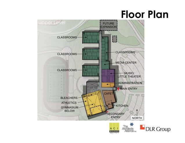 Jefferson City High School plans | PPT