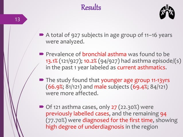 Prevalence of bronchial asthma and its associated risk factors in ...