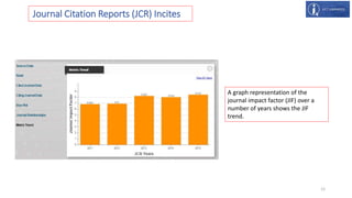 JCR Incites and Scopus metrics 2016 | PPT