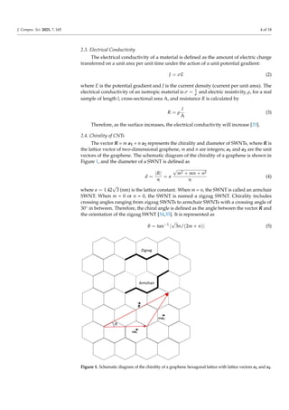 Review on Molecular Dynamics Simulations of Effects of Carbon Nanotubes ...