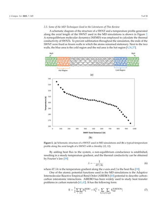 Review on Molecular Dynamics Simulations of Effects of Carbon Nanotubes ...