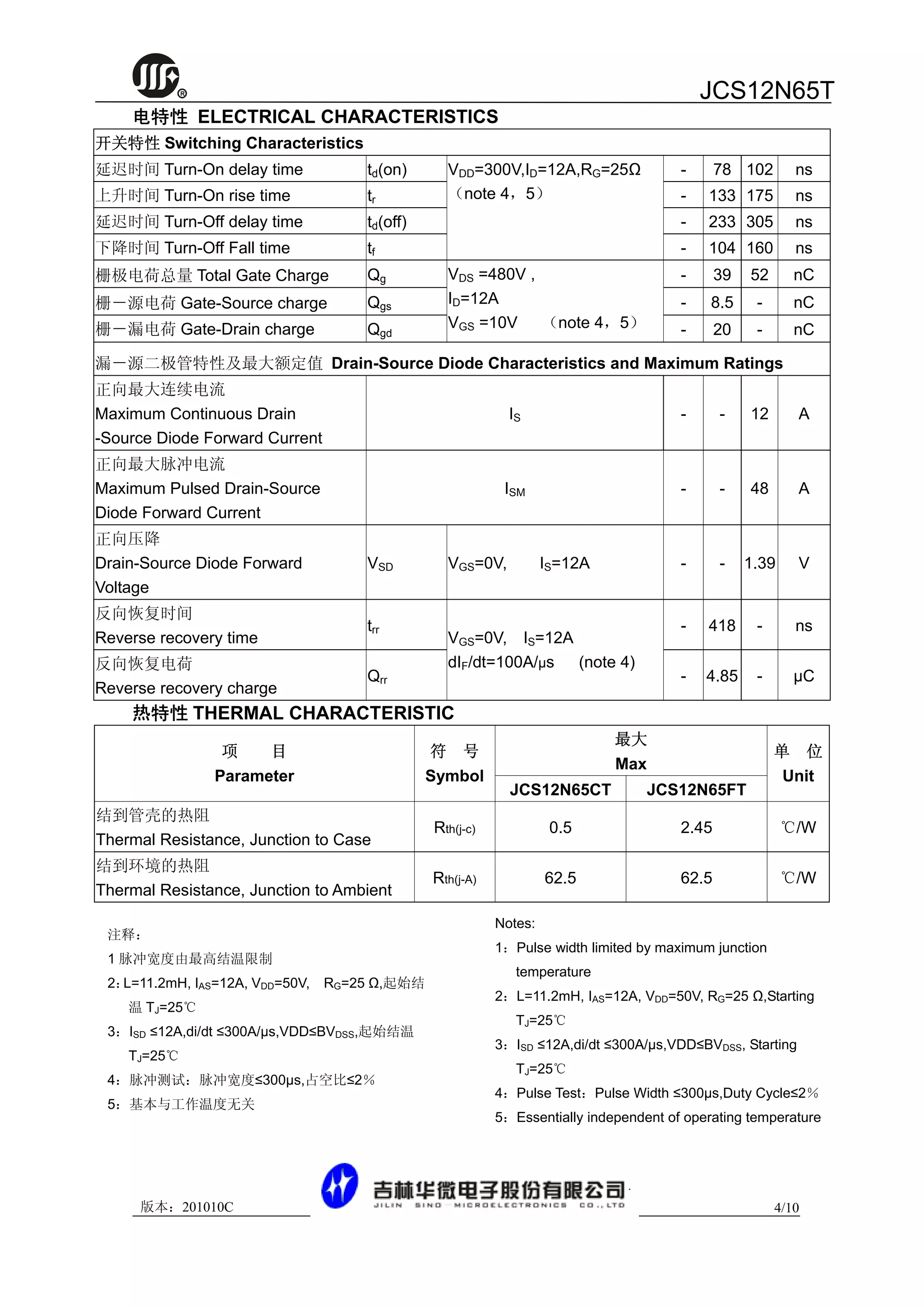 Original N-Channel Mosfet JCS12N65ST JCS12N65 12N65 12A 650V TO-252 New ...