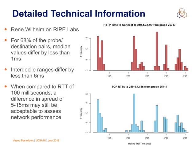 Ethics of Internet Measurements – Example of RIPE Atlas | PPT