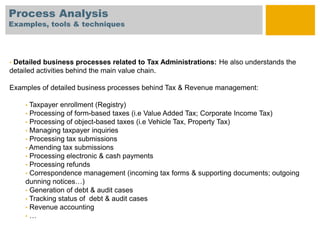 JC Salas Detailed Skills V2.0 | PPT