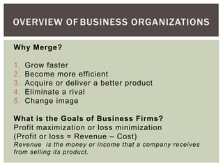 Topic 5 - Business Organization | PPTX