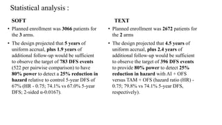 SOFT & TEXT Trials | PPTX