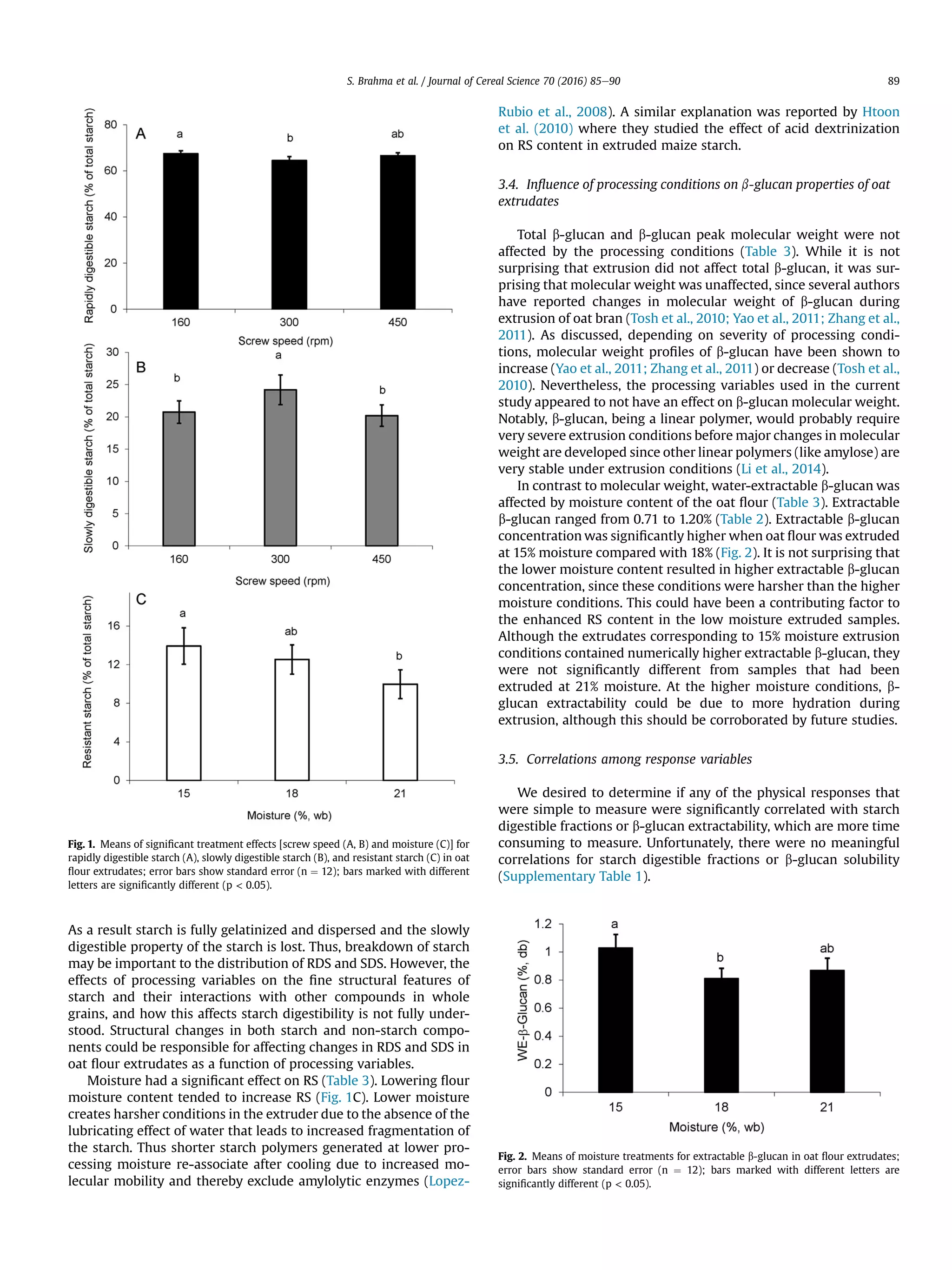 Effects of selected extrusion parameters on physicochemical properties and in vitro starch ...