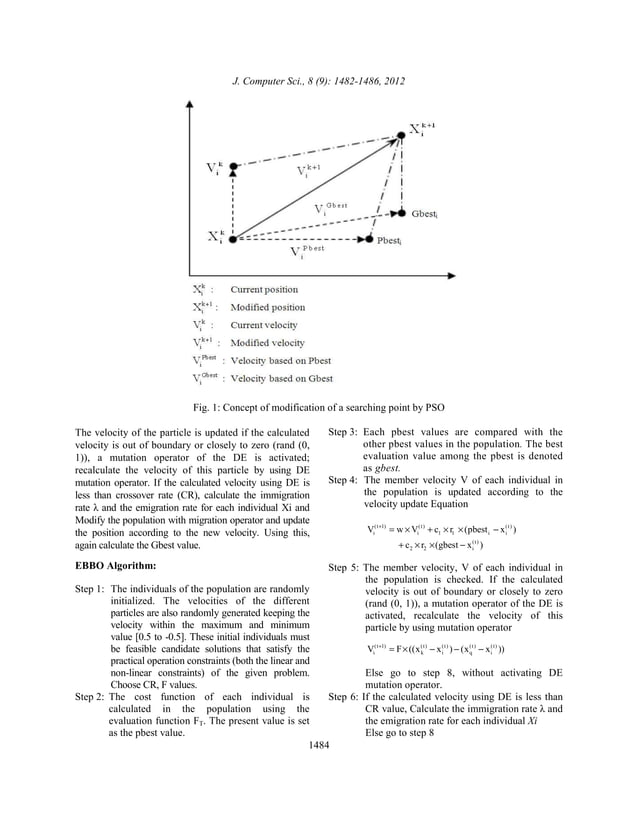 An Effective Biogeography Based Optimization Algorithm to Slove Economic Load Dispatch Problem ...