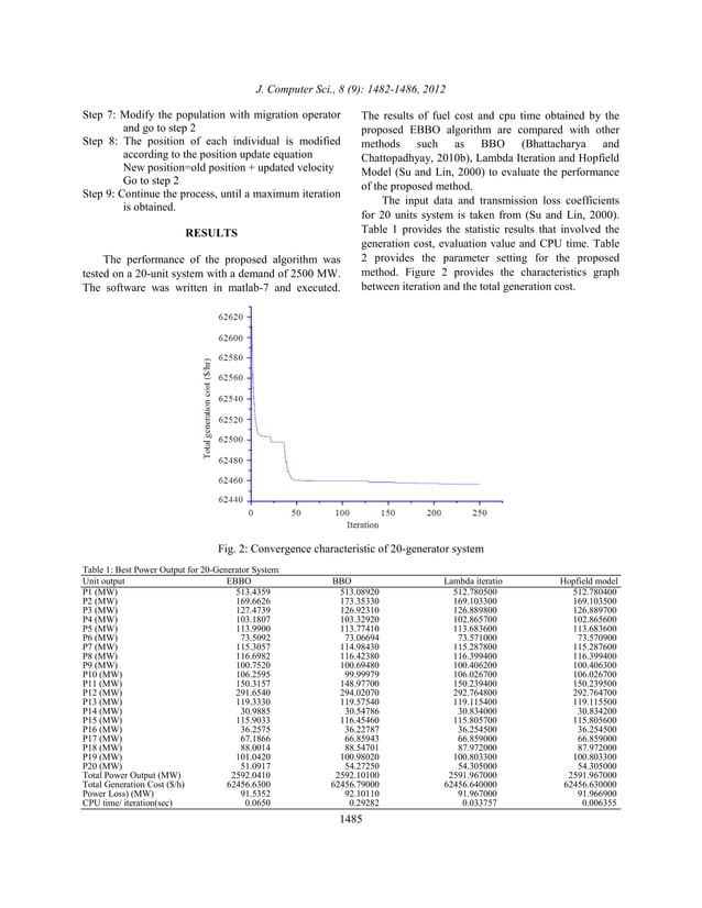 An Effective Biogeography Based Optimization Algorithm to Slove Economic Load Dispatch Problem ...