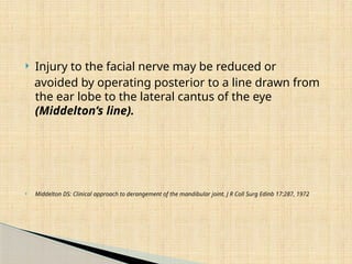 SUBFASCIAL APPROACH To Tempo mandibular joint.pptx
