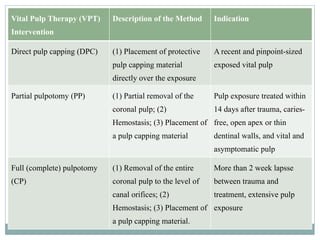 JC TRAUMA ppt of trauma management and factors article | PPTX