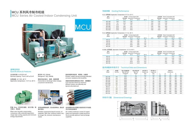 Rigid Condensing Units | PPT
