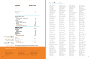 JCUA 40th Ann Annual Report | PDF