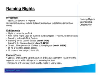 J-Cube Naming rights proposal | PDF | Bars & Restaurants | Attractions