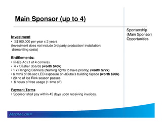 J-Cube Naming rights proposal | PDF | Bars & Restaurants | Attractions