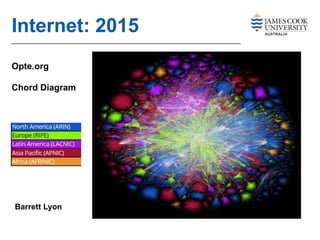 The Future of Data and the Web, Part II: The Evolution of the Web ...
