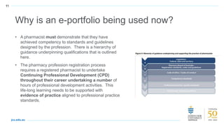 JCU pharmacy2021 e-portfolio student | PPTX