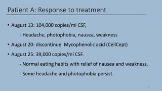 Pathology of JC Virus | PPTX