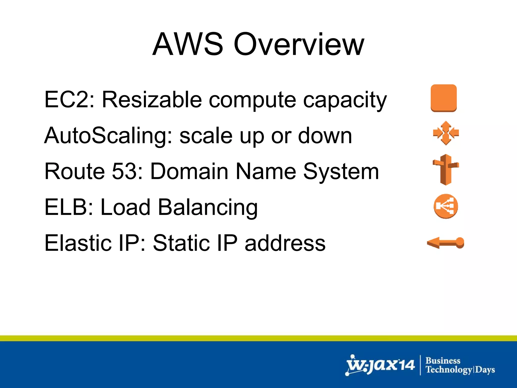 Cloud Architecture: Patterns and Best Practices | PPT