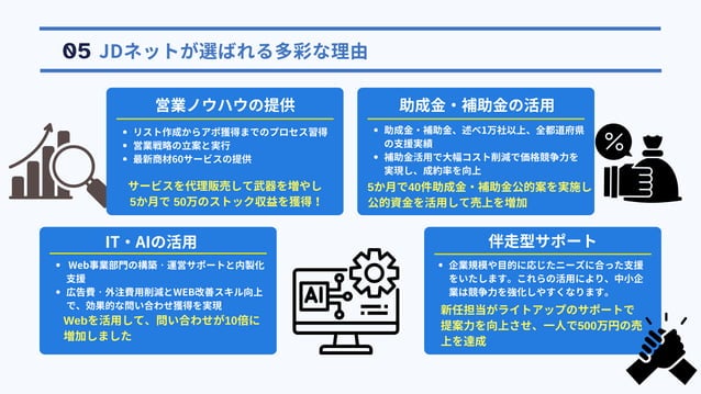 jdnet saleshubtaaaaaaaaaaaaaaaaaaaaaaaaa | PDF | Business ...