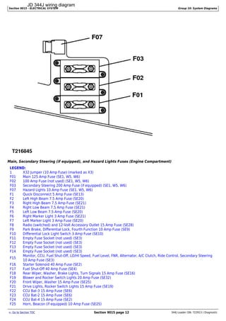 JD 344J Wiring Diagrams & Electrical Schematics | PDF