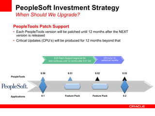 JD Edwards & Peoplesoft 3 _ Victor Li _ PeopleTools 8.51 highlights ...