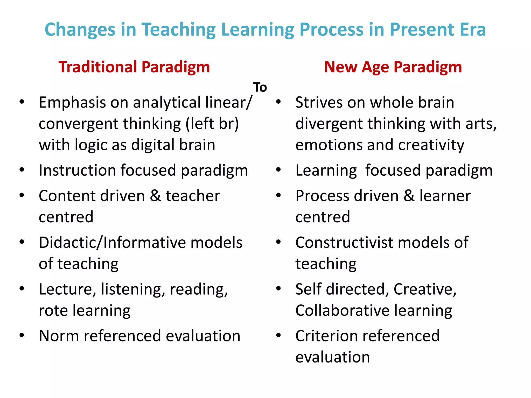 ICT in the Teaching Learning Process in Higher Education- Dr J D Singh ...