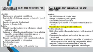 open versus closed reduction of adult condylar fracture | PPTX