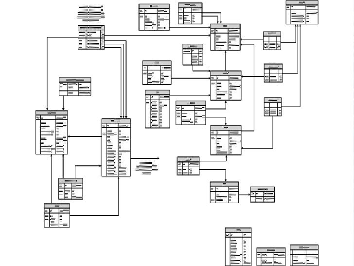 PhpMyAdmin and MySQL for beginners