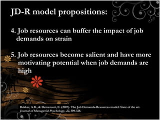 JDR model Bakker & Demerouti