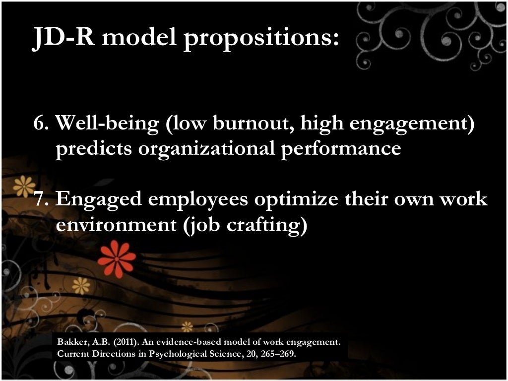 JDR model Bakker & Demerouti