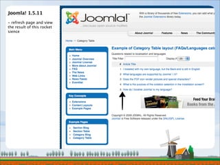 Joomla! Template Overrides | PPT