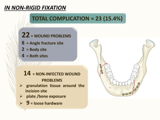 OPEN REDUCTION AND INTERNAL FIXATION OF COMBINED ANGLE AND BODY ...