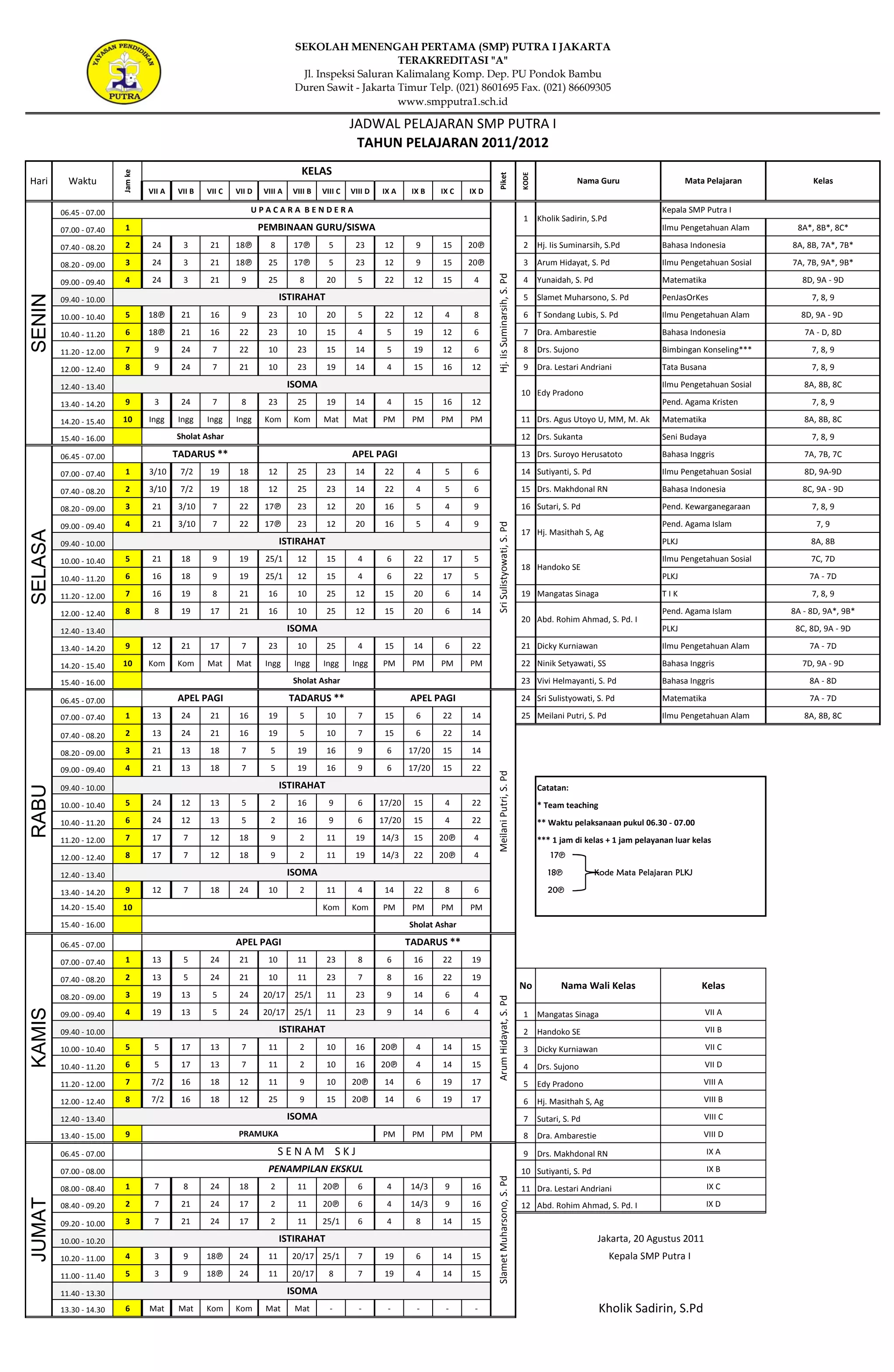 Jadwal Pelajaran SMP Putra I | PDF