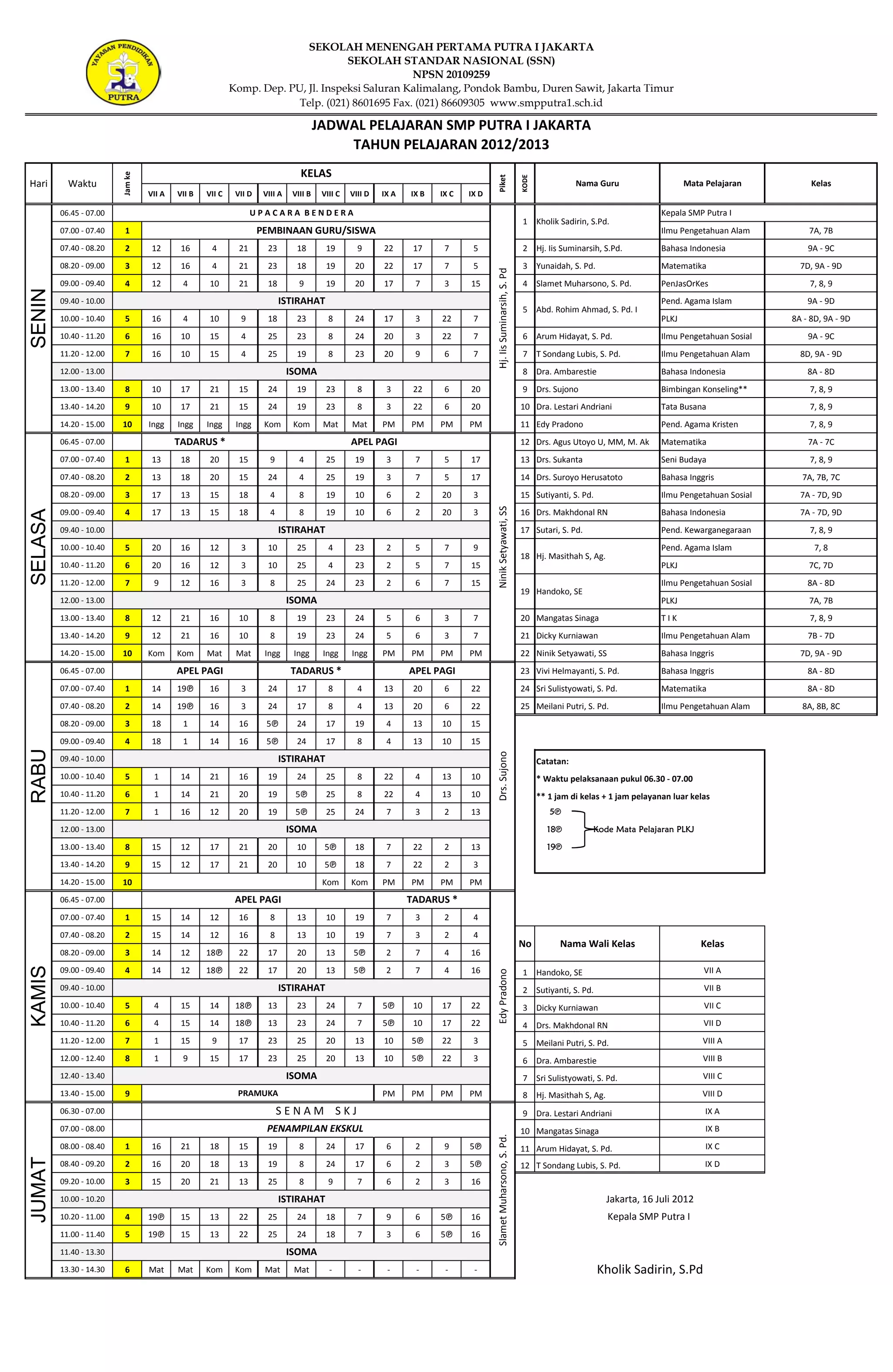 Jadwal Pelajaran SMP Putra I Tahun Pelajaran 2012 -2013 | PDF