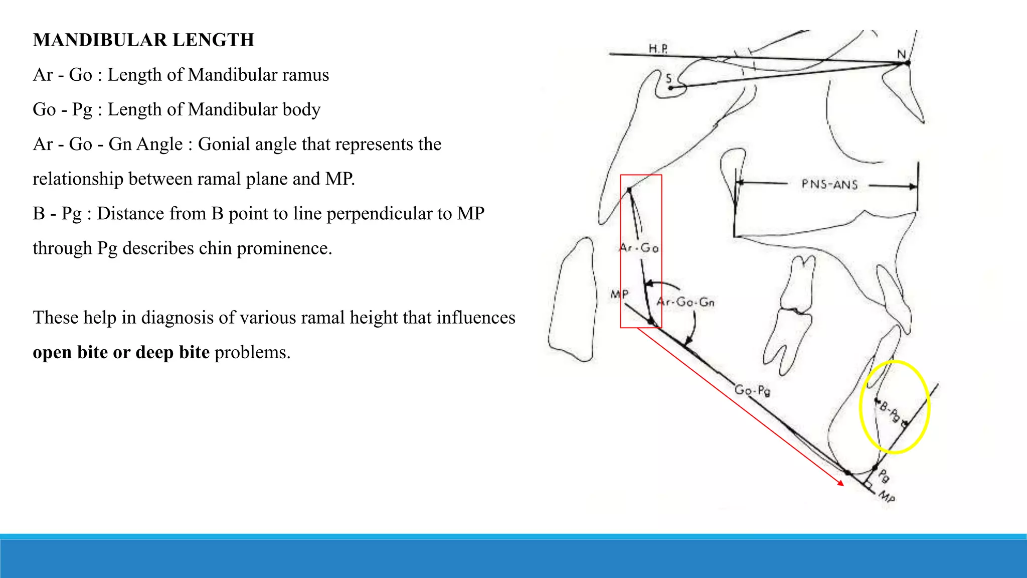 COGS Burstone analysis for orthognathic surgery | PPTX