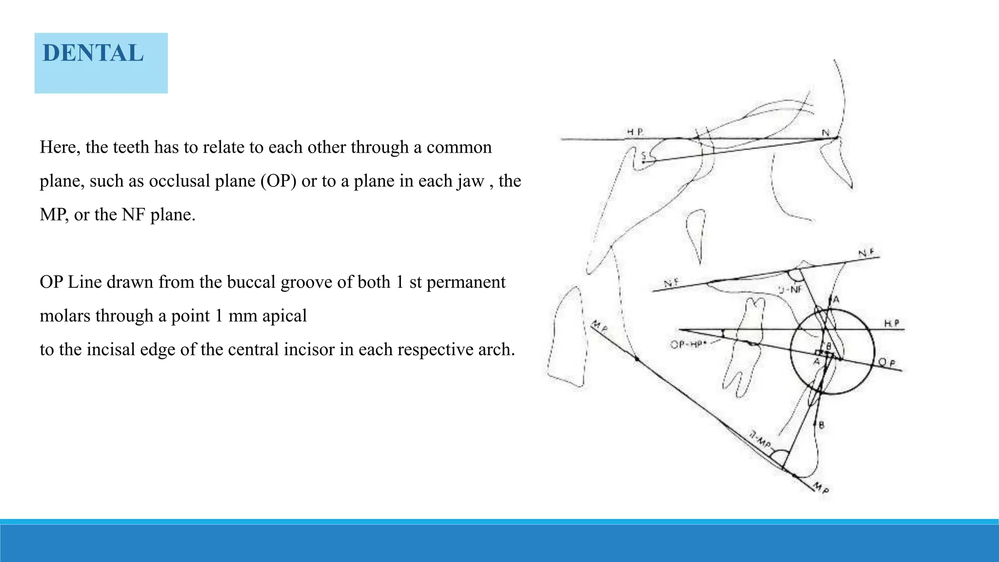 COGS Burstone analysis for orthognathic surgery | PPTX