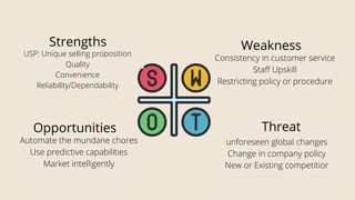 Retain Customers-Call Center | PPT