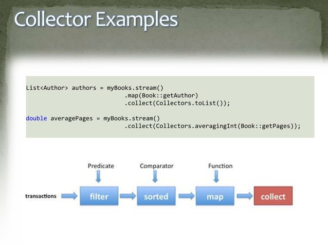 Java 8 Lambda and Streams | PPT