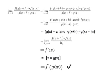 Derivata di Funzione Composta - Teoria - Dimostrazione della Formula | PPT