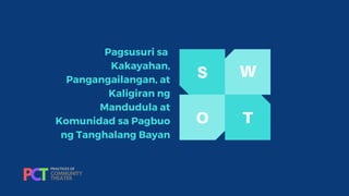 SWOT_Analysis.pdf